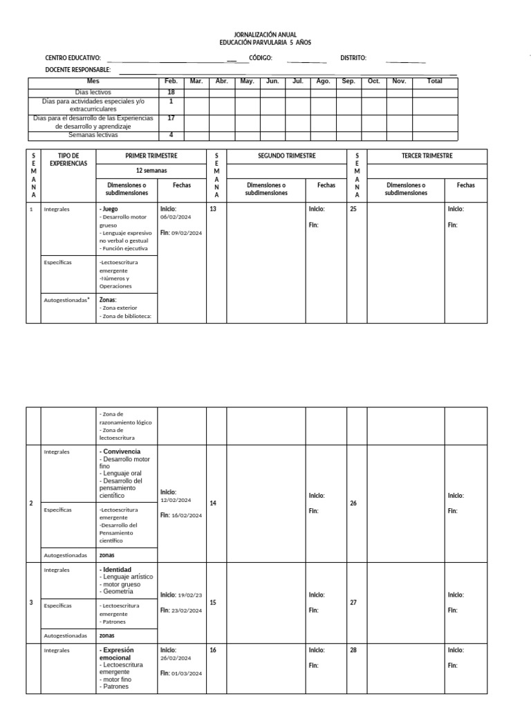 Ejemplo de Jornalizacion y Planificacion - Parv 5 | PDF | Cognición