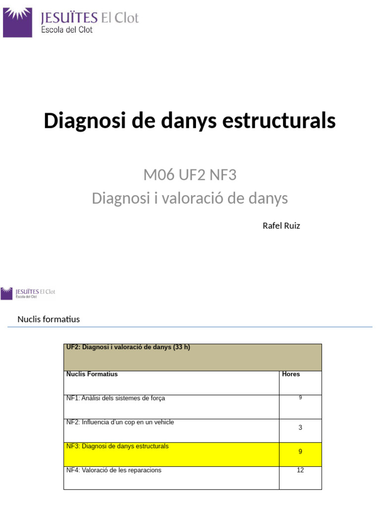 M6 UF2 NF3 Diagnostic de Danys Estructurals V0 | PDF
