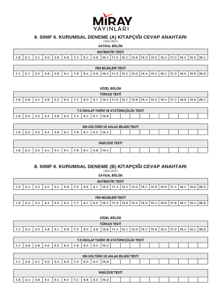 8-snf-kurumsal-deneme-6-cvp-anahtari-2425 | PDF