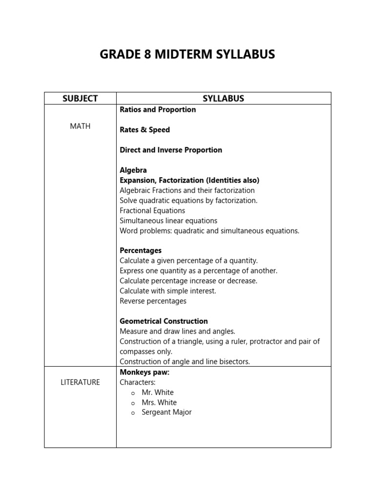 Grade 8 Midterm Syllabus | PDF