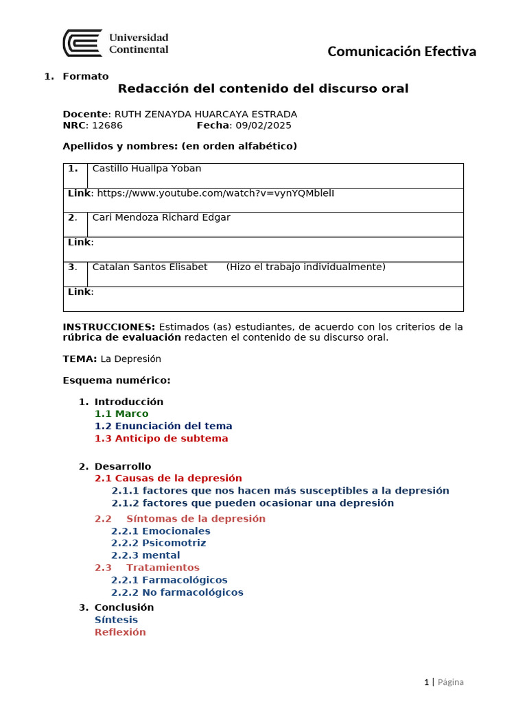 PA3-COMUNICACION EFECTIVA GRUPO II 25 | PDF | Trastorno depresivo mayor | Depresión (estado de ...