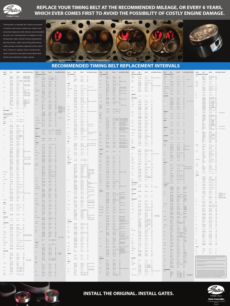 Timing Belt Replacement Chart | PDF | Motor Vehicle Manufacturers ...