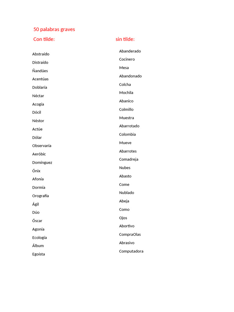 50 Palabras Graves | PDF