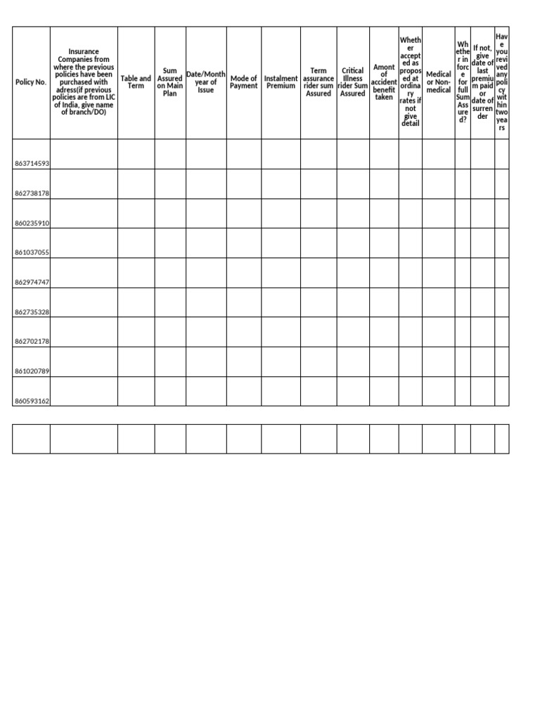 Table for details of previous policies as per proposal form | PDF ...