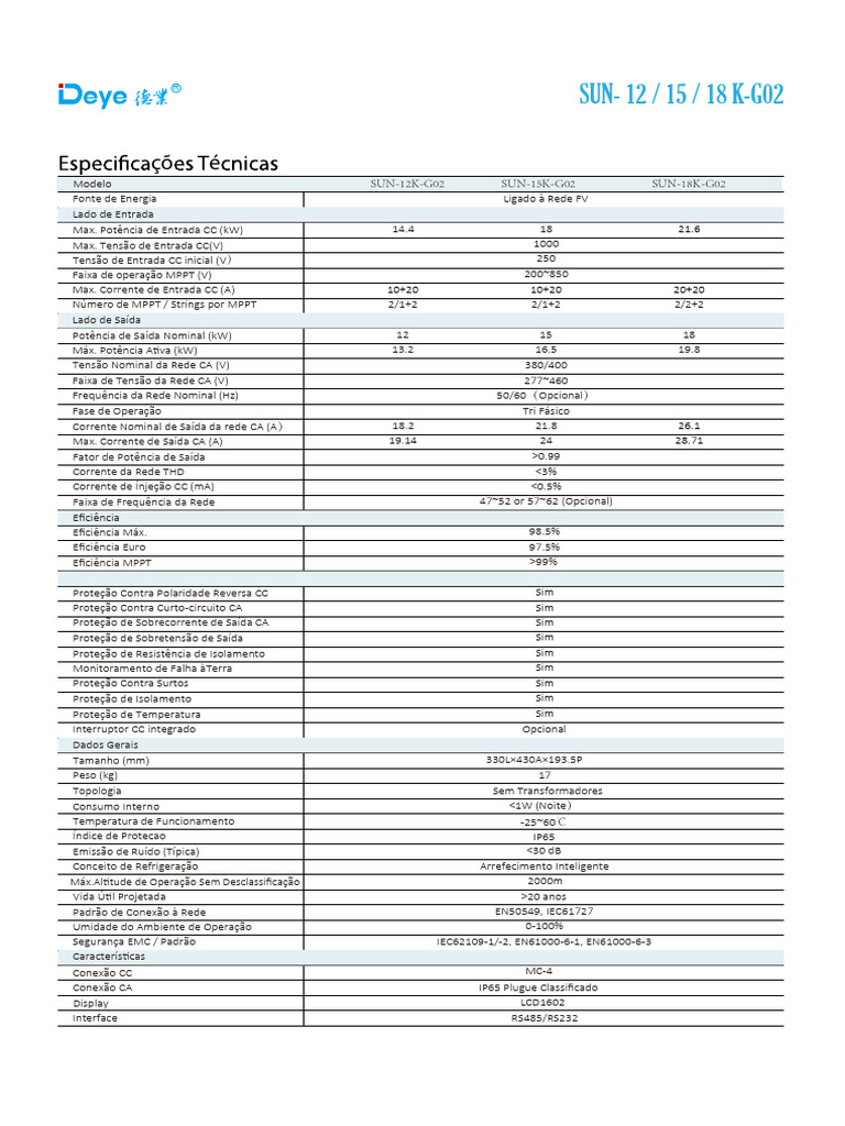 Inversore DEYE 12K, 15K, 18K - G02 | PDF | Corrente alternada | Quantidade