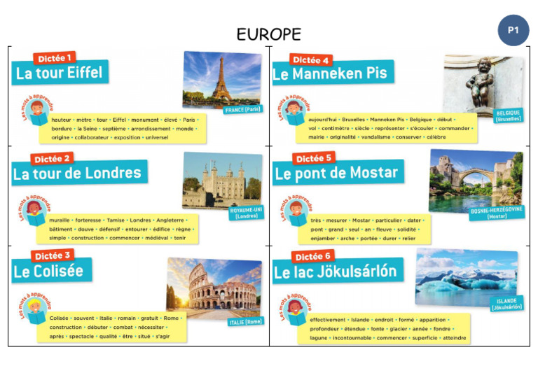 Europe Overview and Insights | PDF