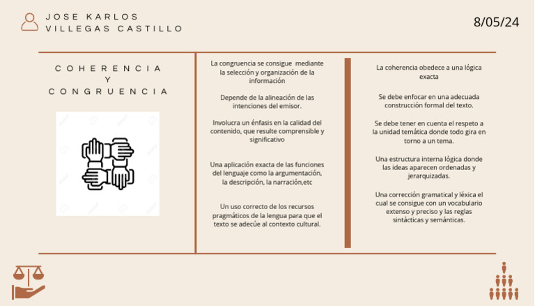 Tarjeta de Presentación Sobre Moda Minimalista Neutral | PDF
