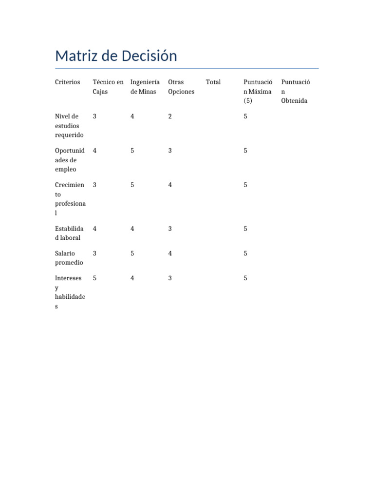 Matriz de Decision | PDF