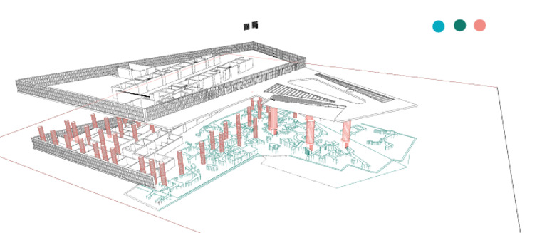 Estructura Adof | PDF
