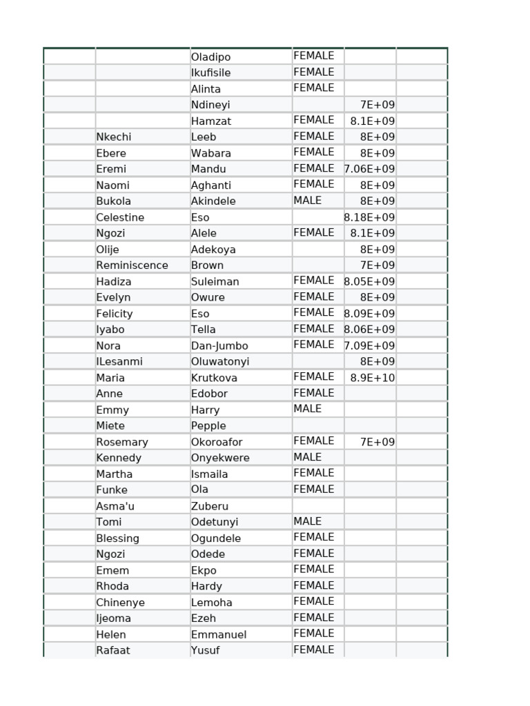 Book1 (AutoRecovered) | PDF