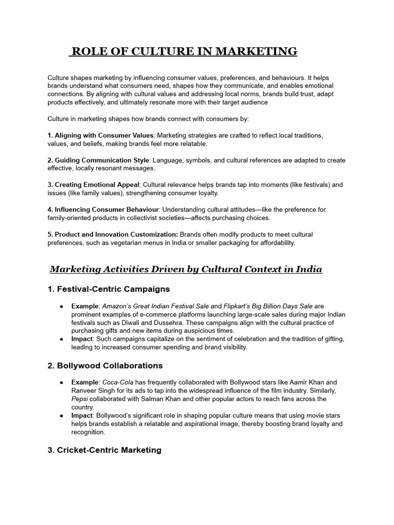 Role of Culture in Marketing - Akanksha Singh | PDF | Brand | Consumer ...