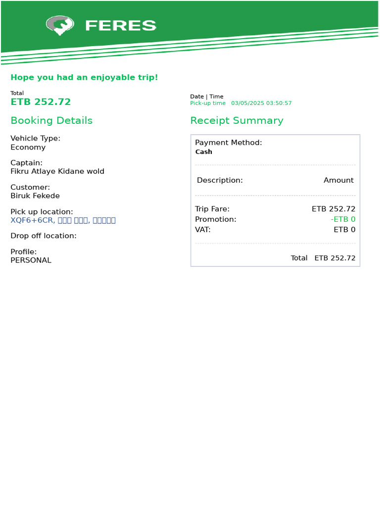 Trip Receipt for Fikru Kidane | PDF