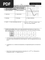 General Mathematics Performance Task - Q1 - W1-W4 | PDF | Function ...