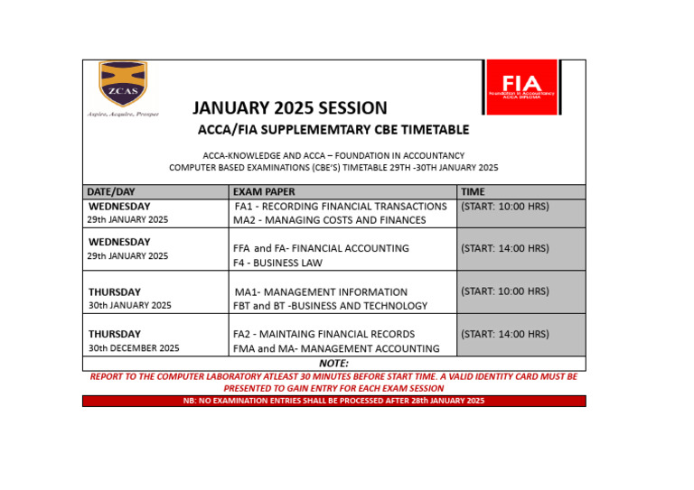 Fia January 2025 Supplementary Exam Session | PDF