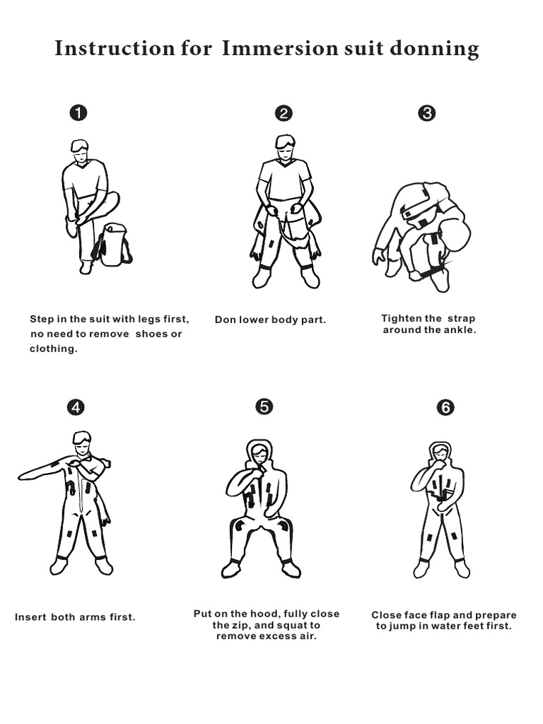 Immersion Suit Donning Without Lifejackets | PDF