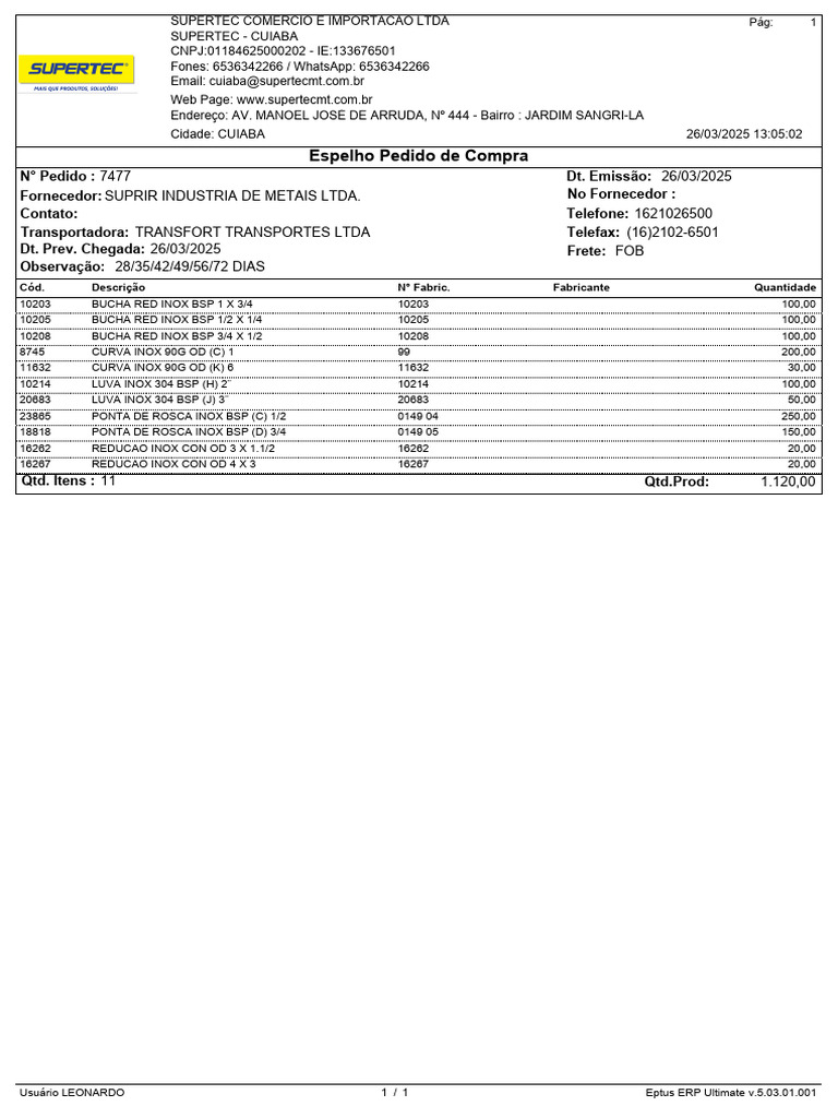Pedido - Suprir - Cuiab á | PDF