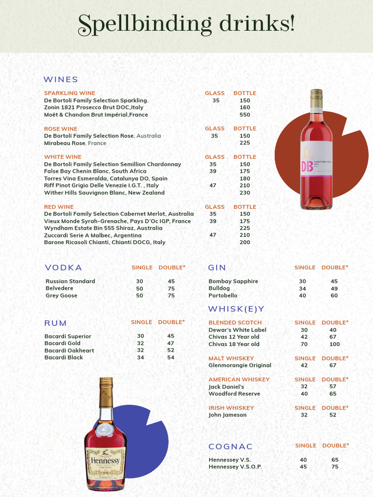 Italian Bar Maberi Beverage Menu | PDF | Wine Grape Varieties ...