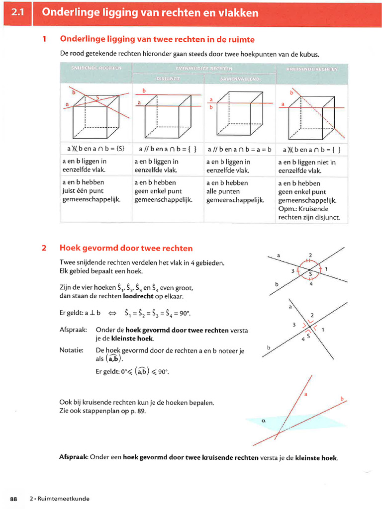 B2 Ruimtemeetkunde - 2.1 Onderlinge Ligging Van Rechte en Vlakken ...