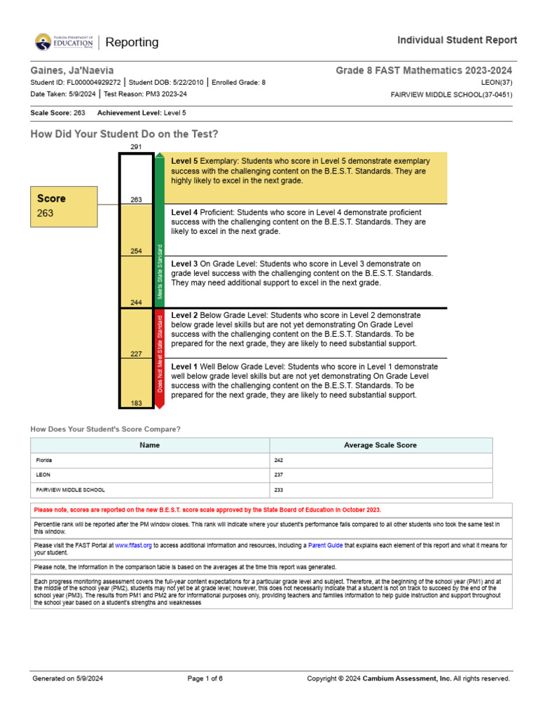 Grade 8 FAST Mathematics | PDF | Exponentiation | Numbers