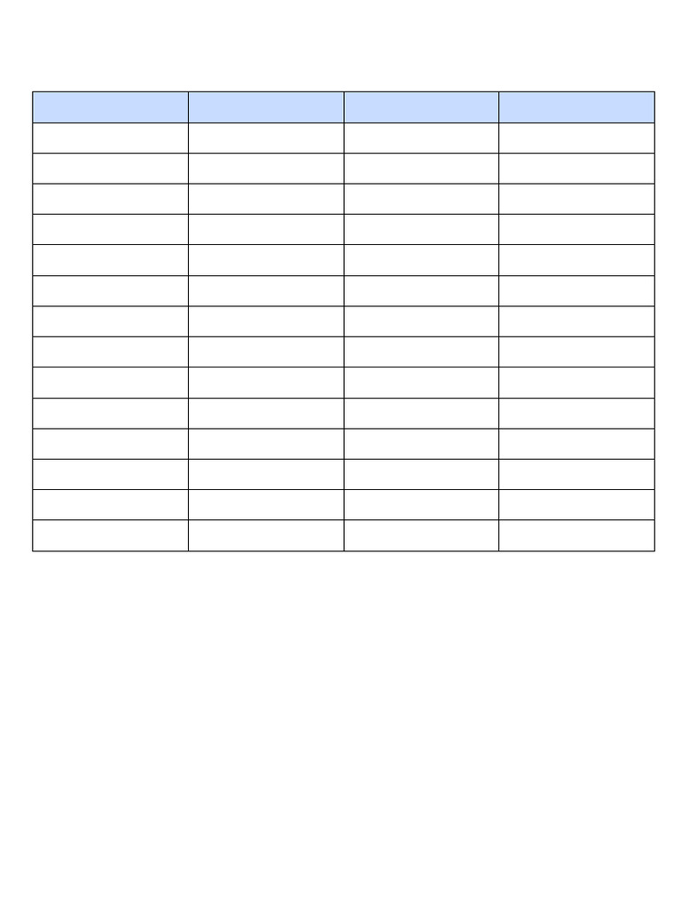 Tabla Goteos 5s Corregida | PDF