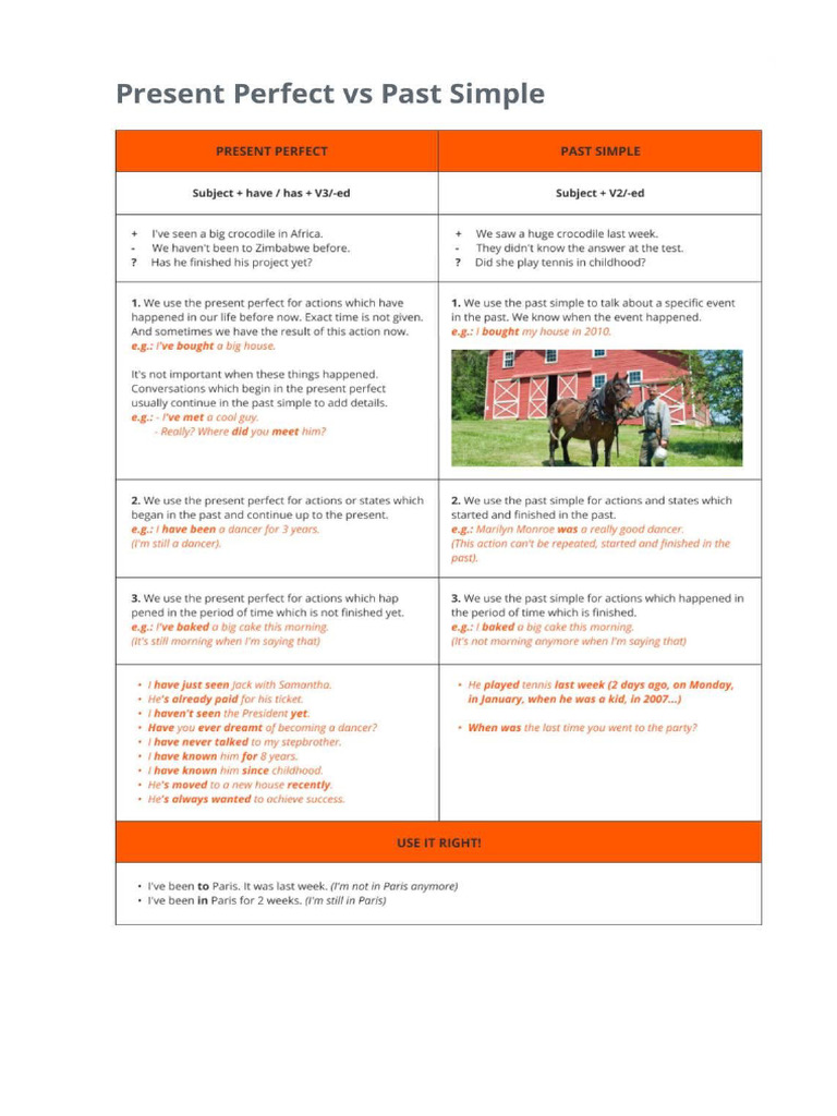 Present Perfect Past Simple | PDF