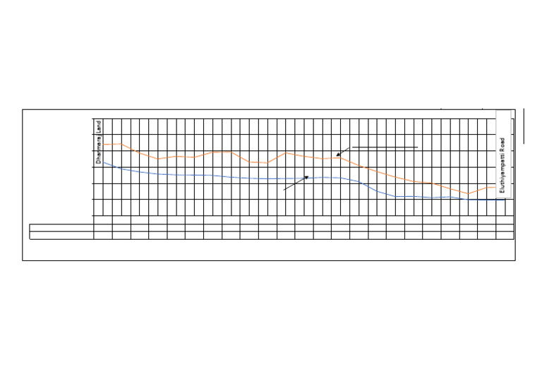 Toe Drain LS Sheet | PDF