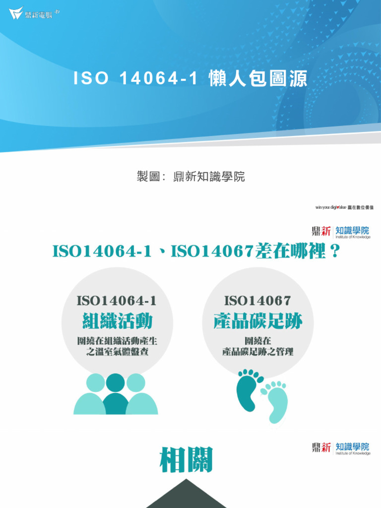 ISO 14064-1懶人包圖源(0616) | PDF