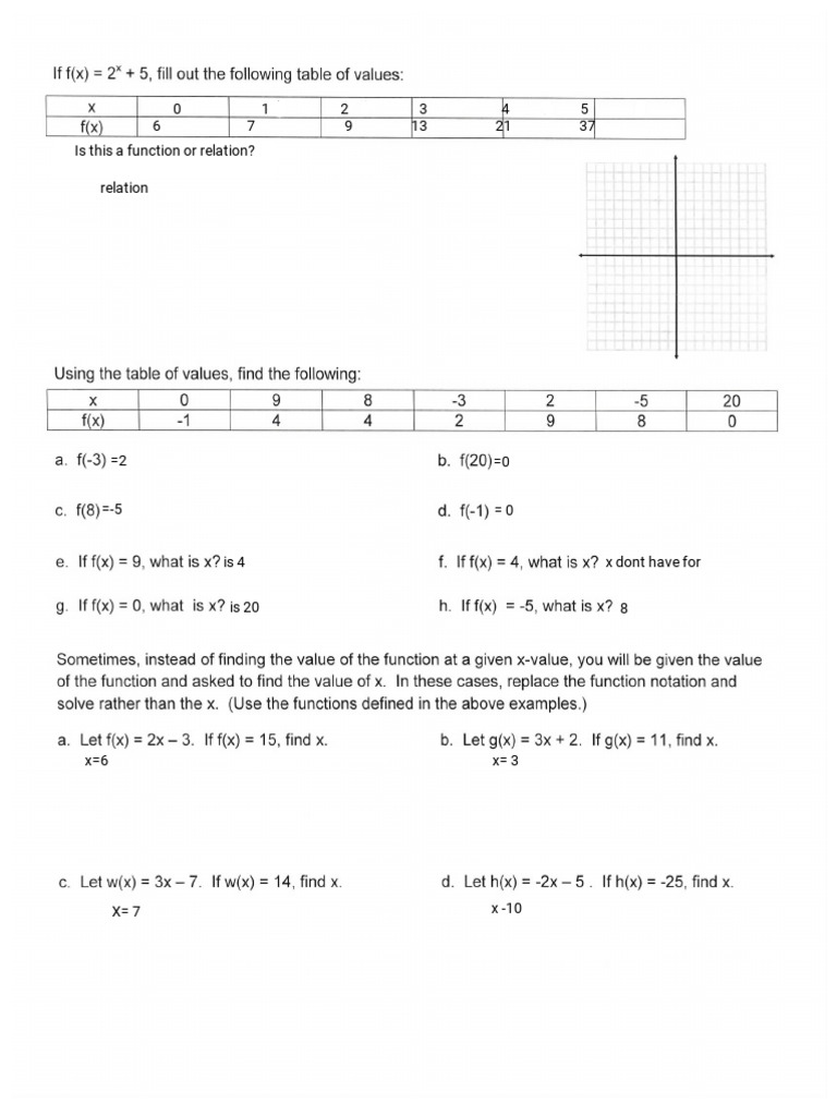 Lia Santana Manan - Day 5 Practice - Pdf.kami | PDF | Function (Mathematics) | Mathematics