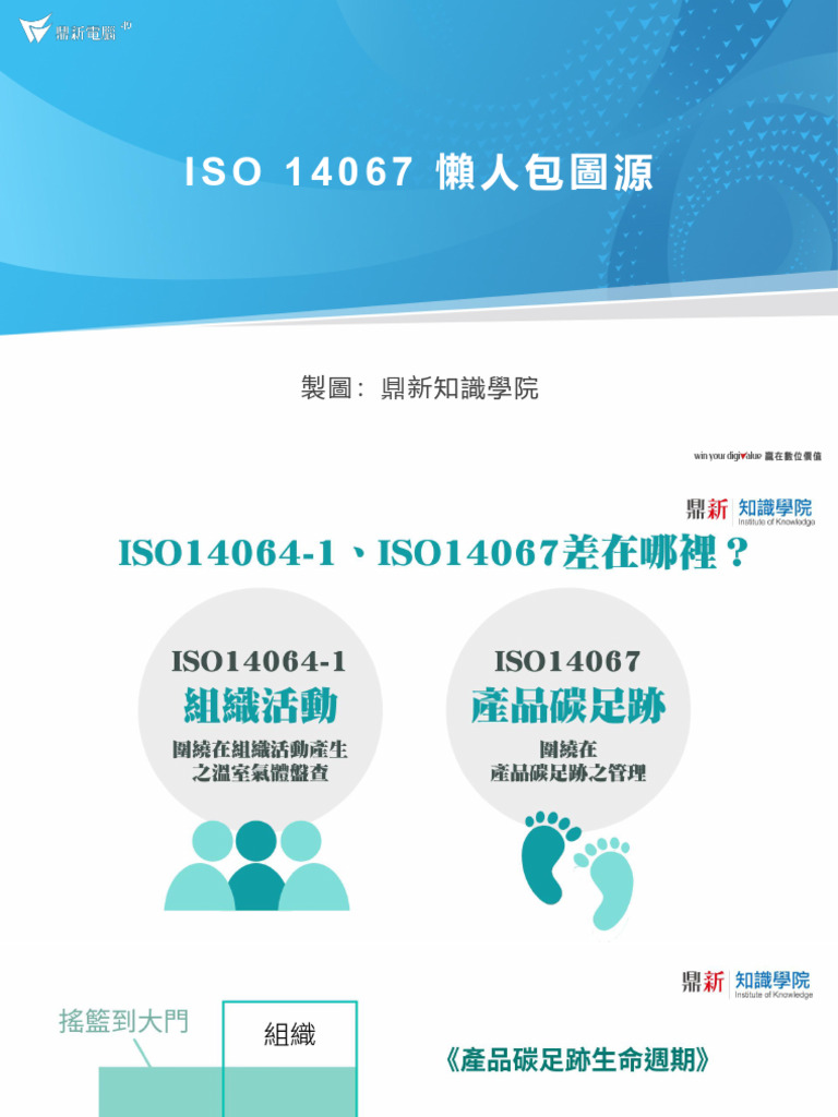 ISO 14067 懶人包圖源(0714) | PDF