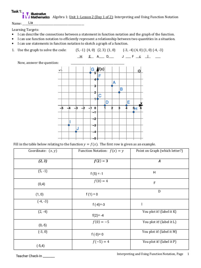 Lia Santana Manan - Day 4 Tasks | PDF | Function (Mathematics) | Temperature