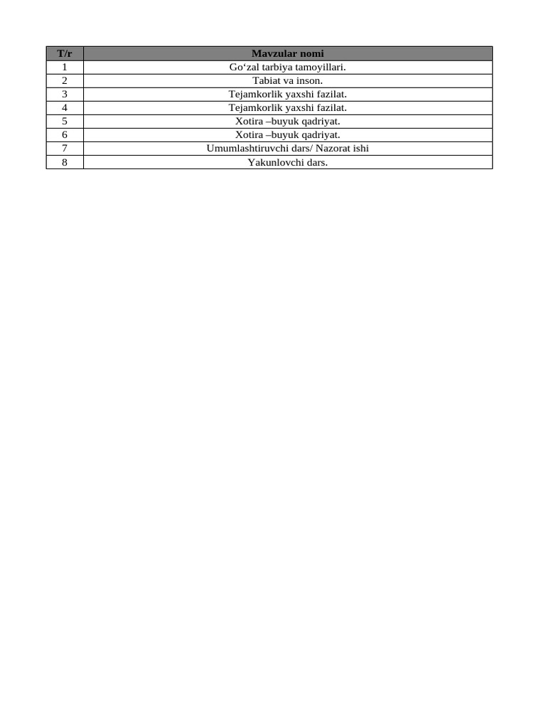 8-Sinf Tarbiya 4-Chorak @E - Baza - Ishreja | PDF