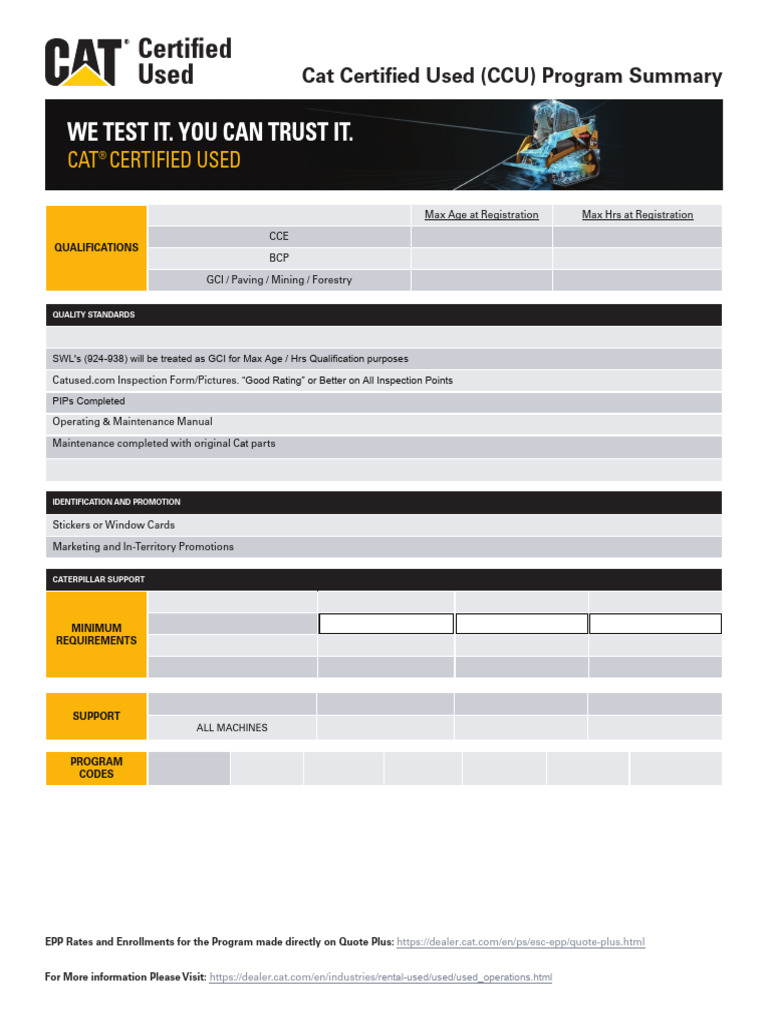 CCU Program Summary 2022 - ANZ | PDF