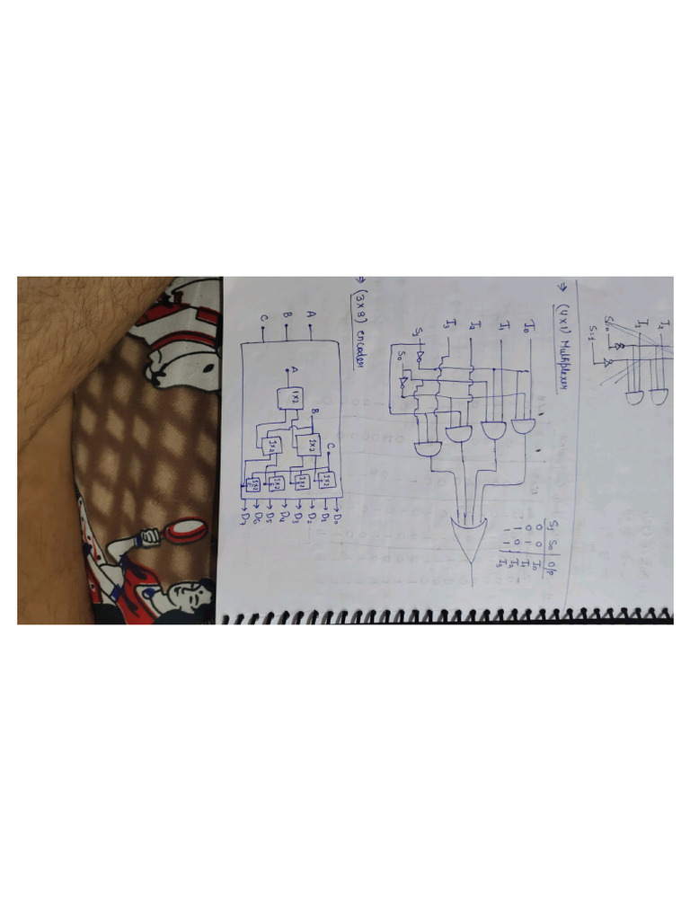 DE sessional 2 | PDF