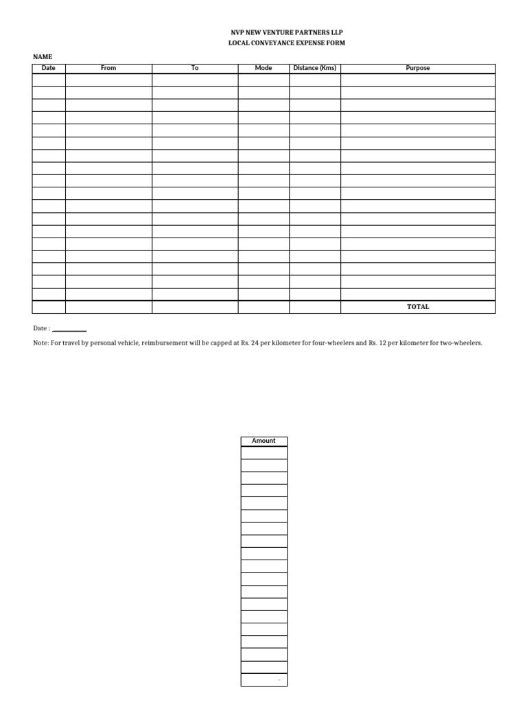 Local Conveyance | PDF