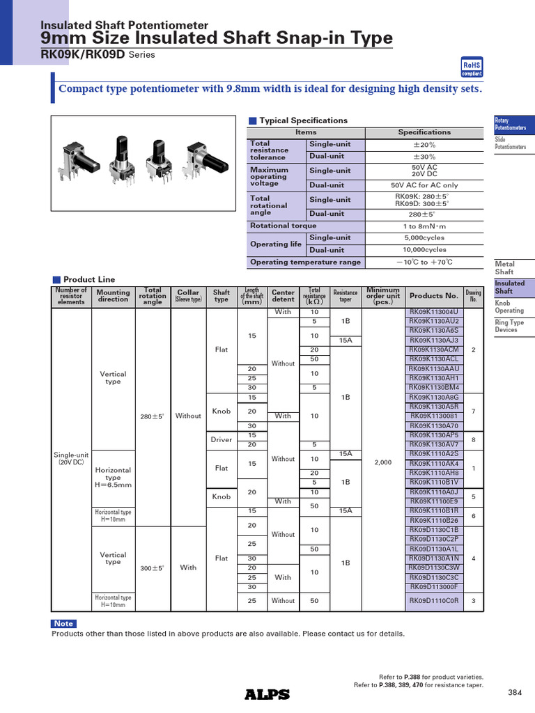 9mm Insulated Shaft Potentiometers | PDF | Electrical Engineering ...