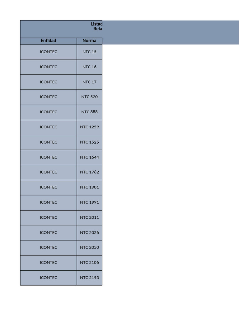 Marco Normas Tec 051018 | PDF | Chimenea | Aislamiento térmico