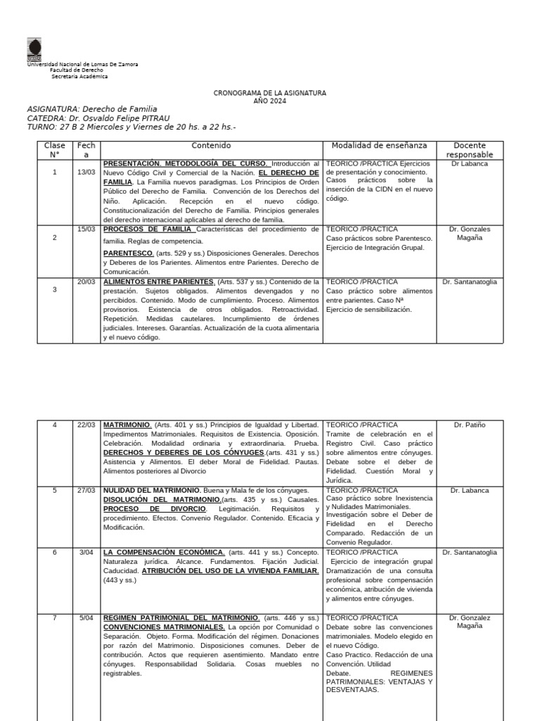 Crono 1er cuatrimestre 2024 BORRAR | PDF | Divorcio | Matrimonio