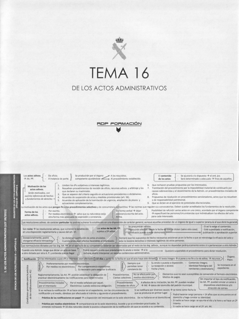 T16 | PDF