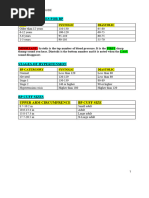 Medical Number Formatting Guidelines | PDF