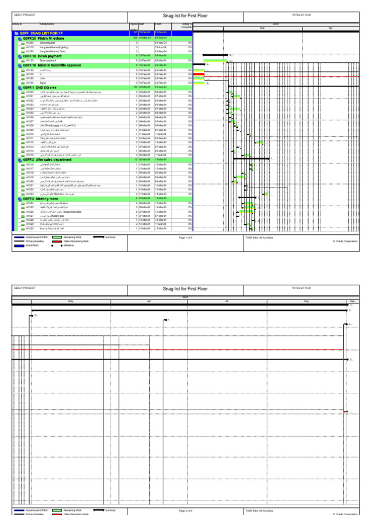 Snag List First Floor | PDF