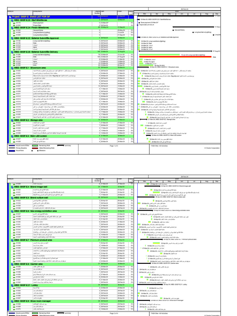 Snag List - GF | PDF