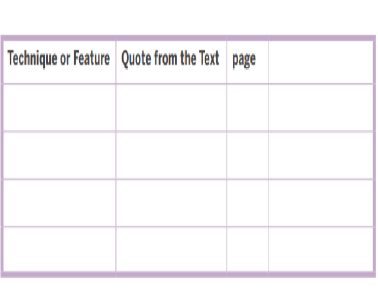 March 26th Quoting Chart | PDF