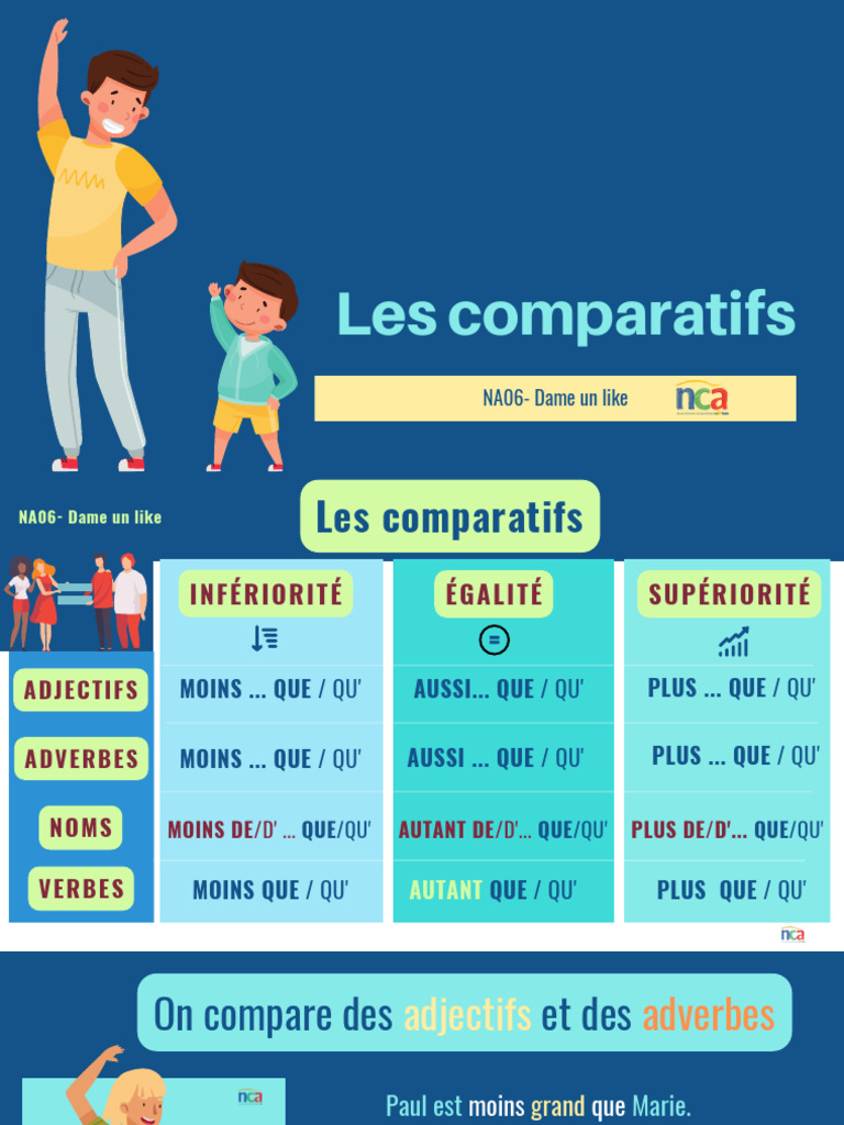 Les comparatifs en français | PDF | Linguistique | Grammaire