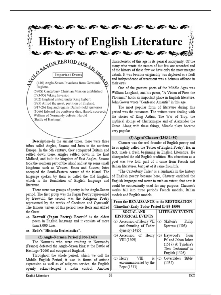 Overview of English Literature History | PDF | English Literature ...