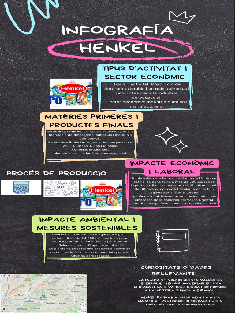 INFOGRAFÍA Herkel | PDF