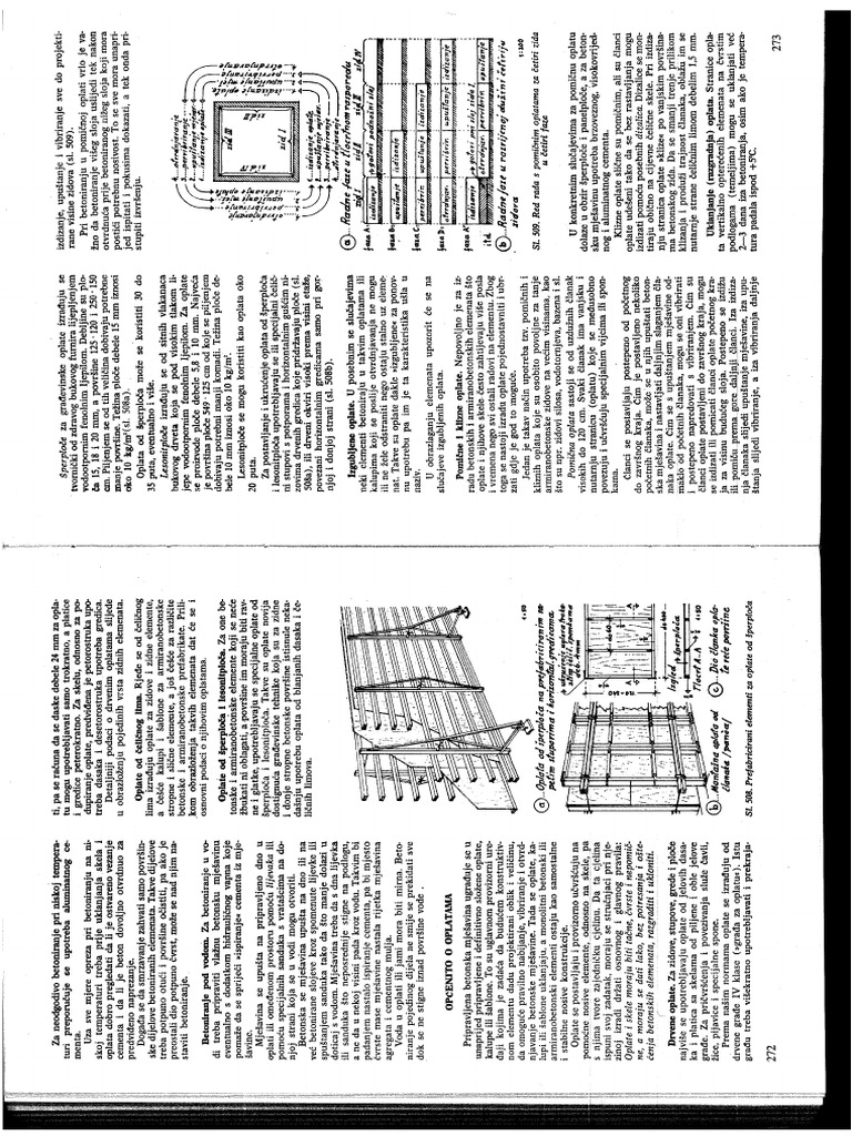Konstruktivni Elementi Zgrada Oplate | PDF