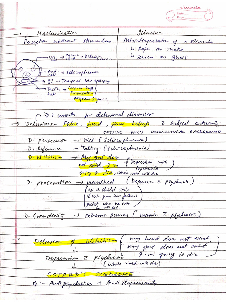 Psychiatry Notes | PDF