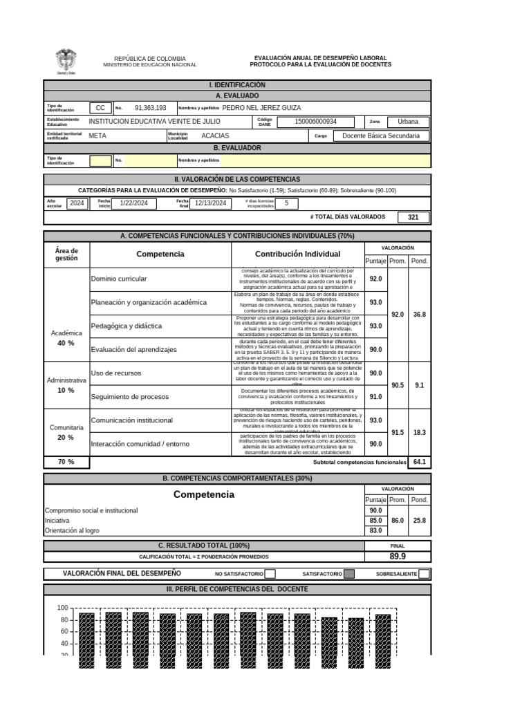 Protocolo 2024 | PDF | Evaluación | Maestros