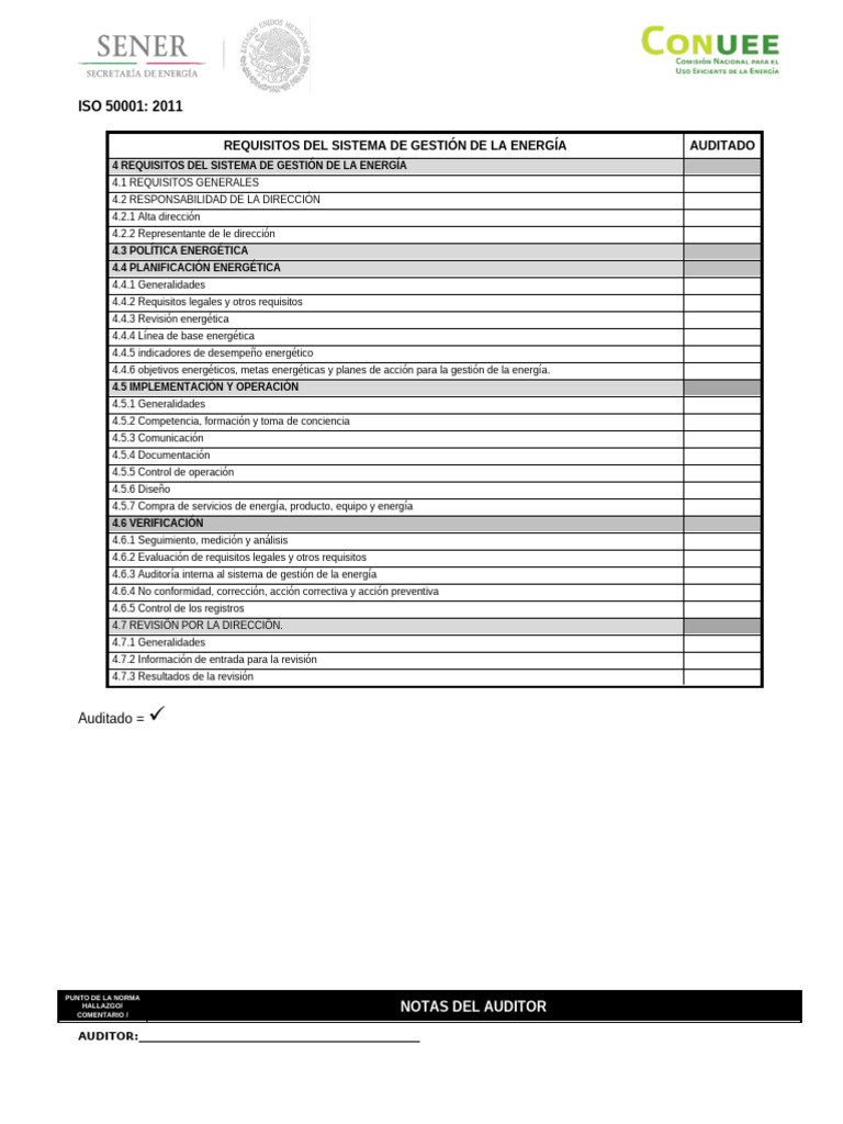 CheckList, Requisitos SGEn | PDF