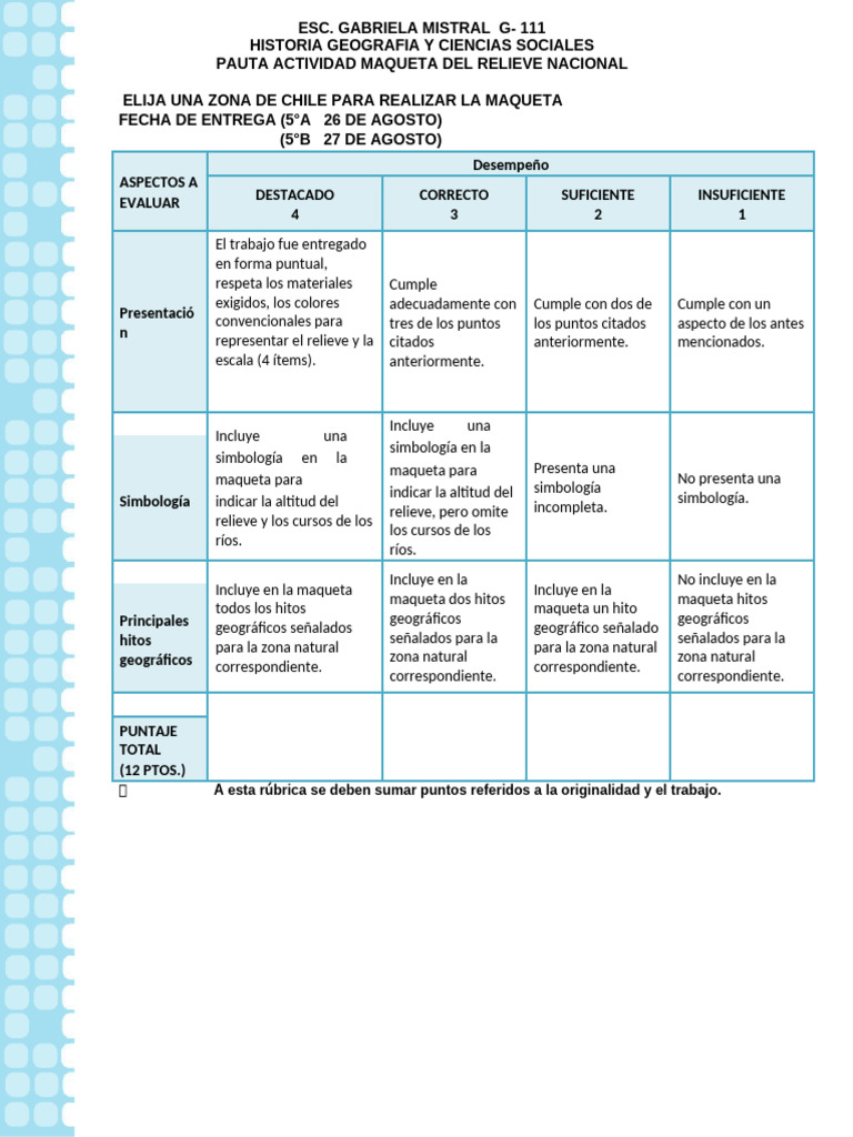 PAUTA DE TRABAJO QUINTO | PDF | Modelado a escala | Comunicación ...